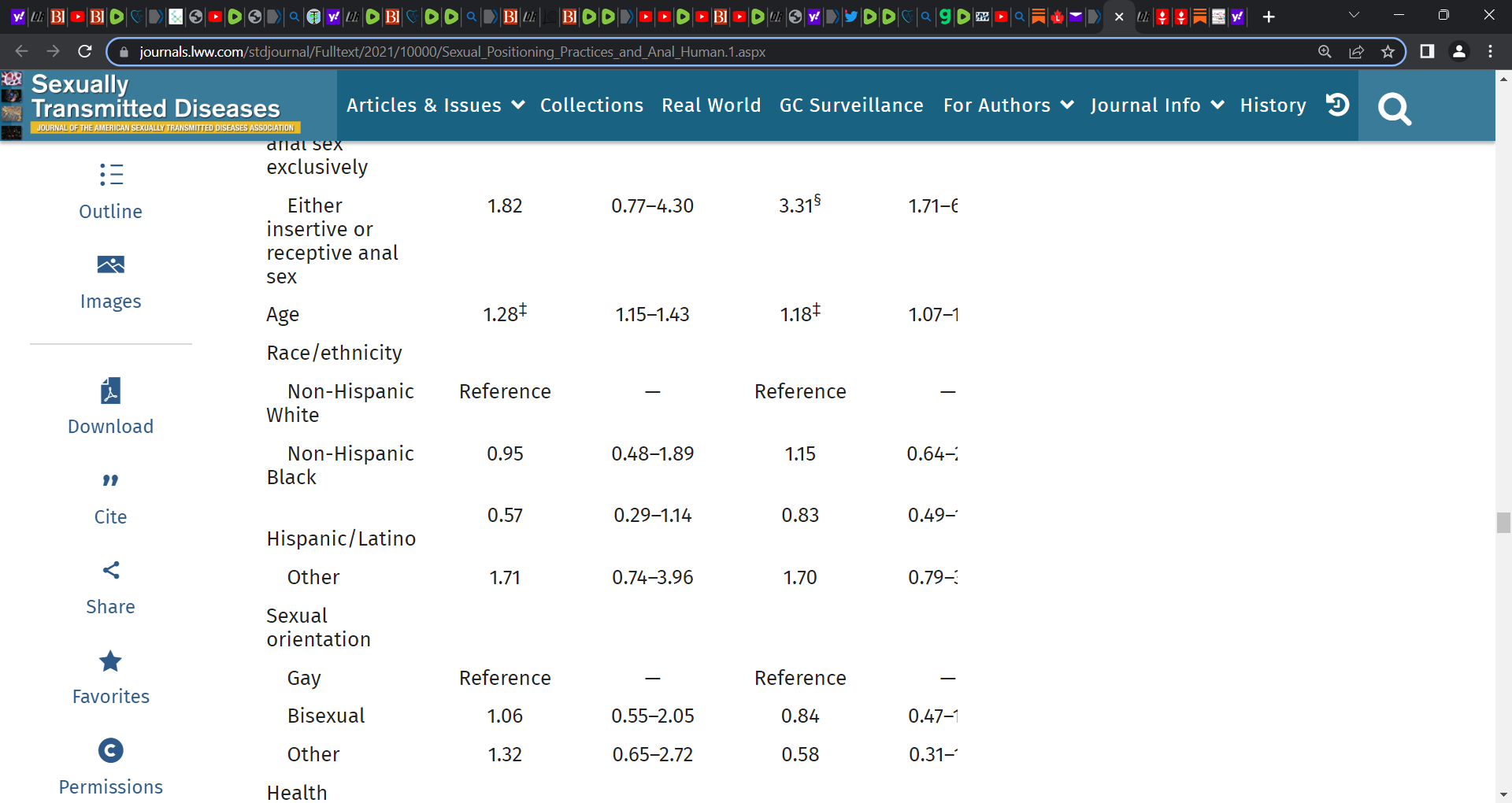 Quadrivalent Human Papillomavirus Vaccine 4vhpv Gardasil® Actually 6730