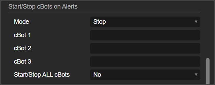 cTrader Fixed Range Volume Profile - User Guide