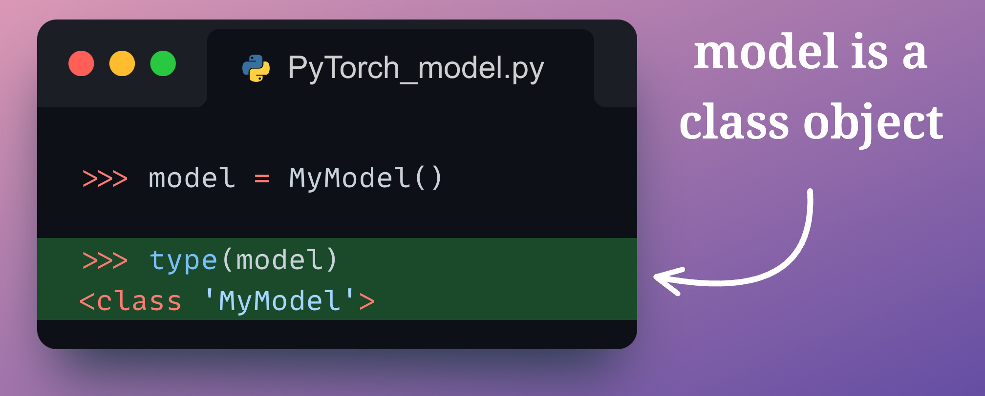 Why Don't We Invoke model.forward() in PyTorch?