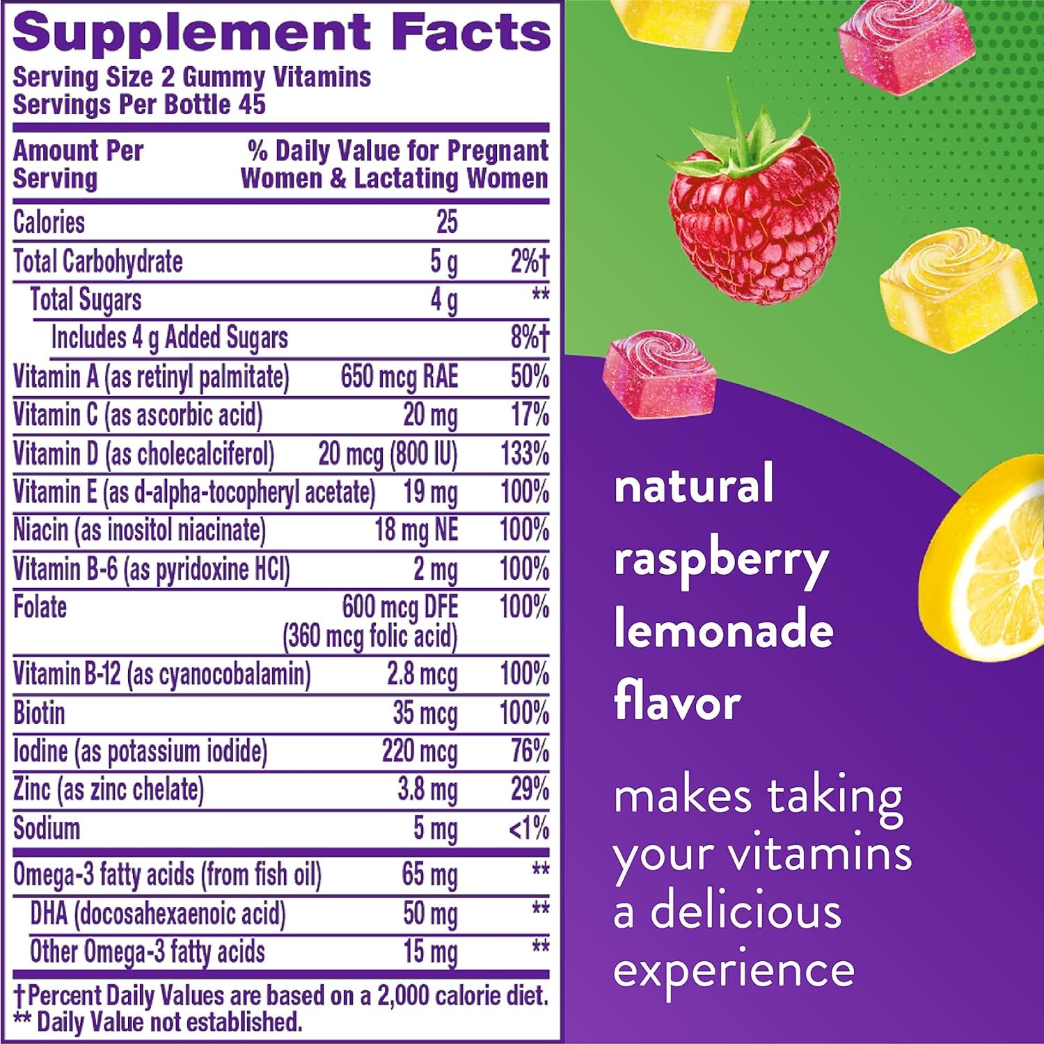 Vitamin C is GMO Corn Syrup, Mold, Chemicals, Bacteria, Bleach and More...