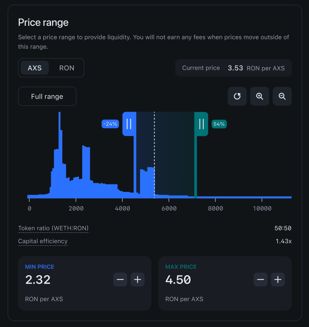 The Katana V3 Upgrade is Coming Soon! - Ronin’s Newsletter