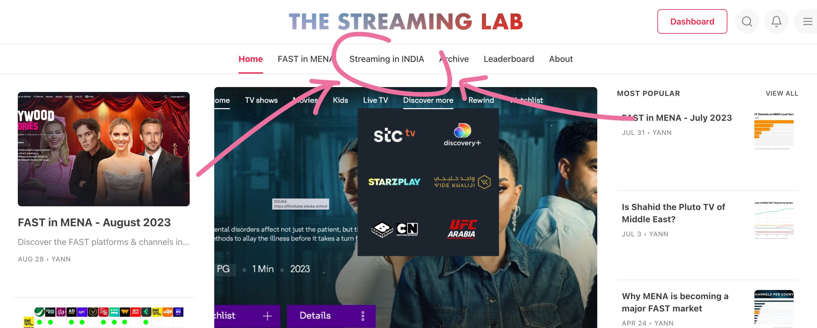 Streaming in India, your Weekly Round-Up of India and Streaming News