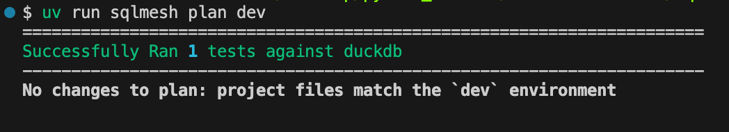Getting Started with SQLMesh: A Comprehensive Starter Guide