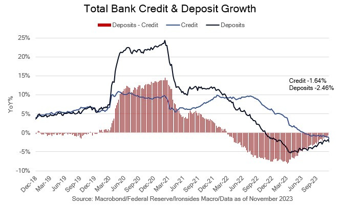Trouble with the Curves - by Barry C. Knapp