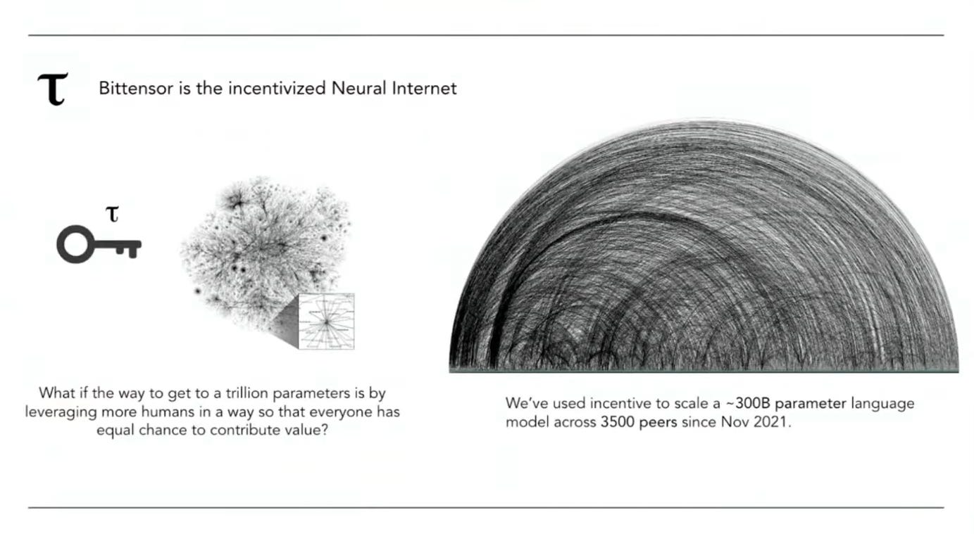 Bittensor (TAO) Analysis - The Decentralization of Artificial Intelligence