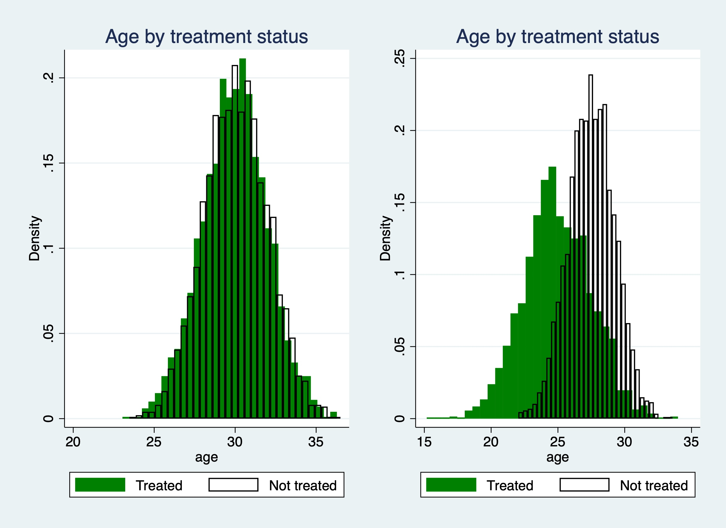 Act II: Horse Tracks and Horse Races - by scott cunningham