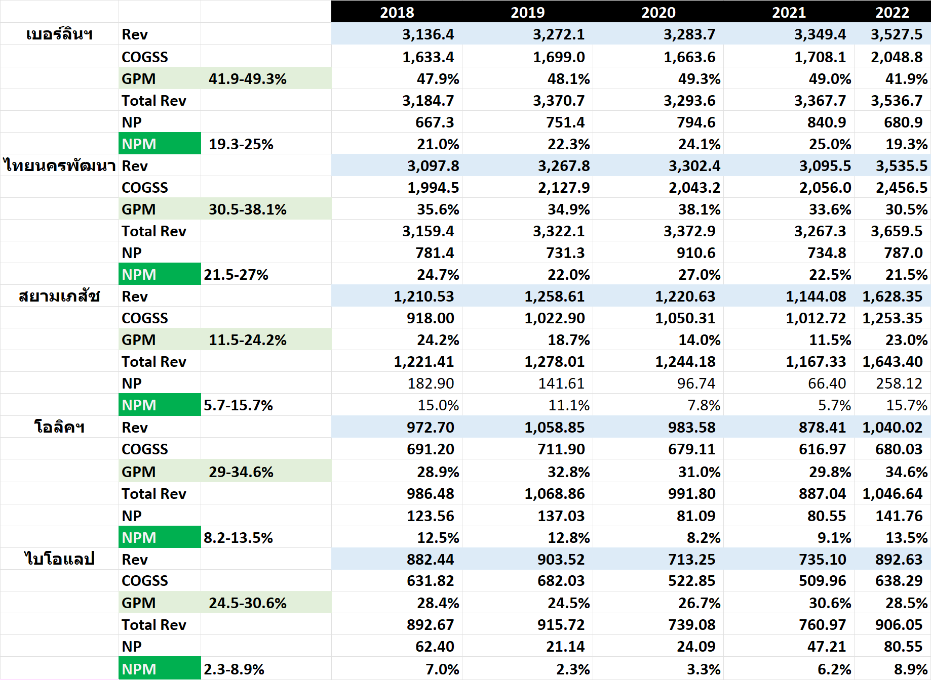 MEGA - Neung’s Substack