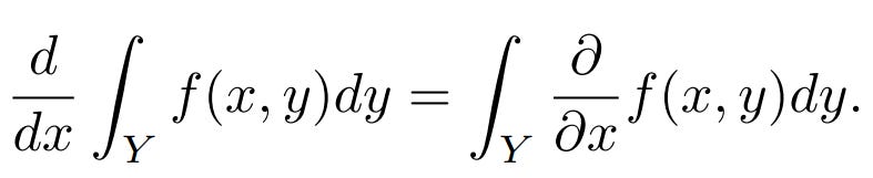 How To Integrate Using Feynman's technique - by Lucas KP