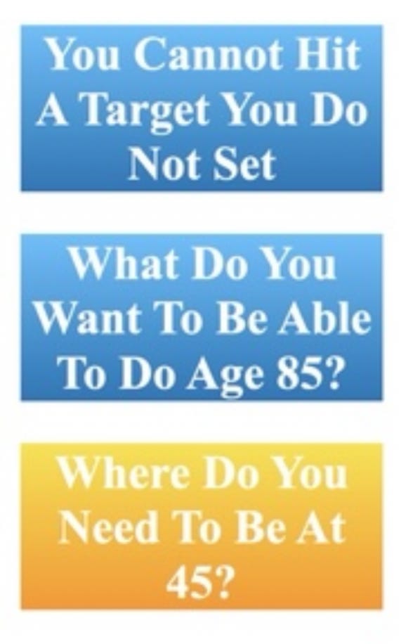 Every move counts - by Craig Liebenson - Craig’s Substack