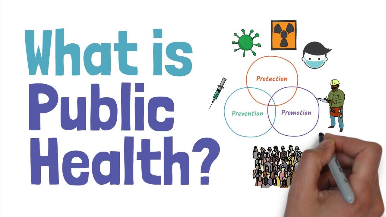 What is Public Health? - by RamshaHamid