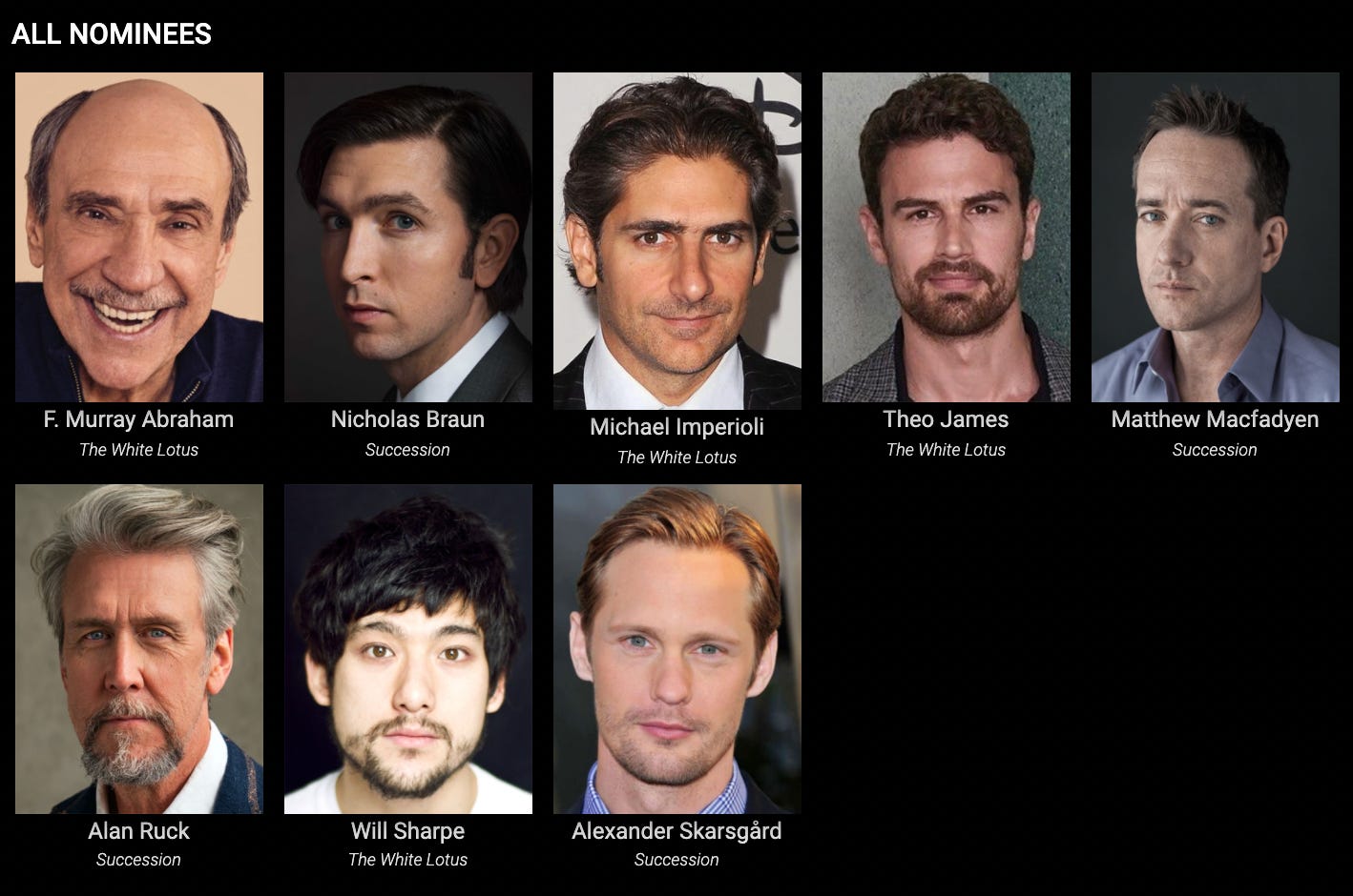 Episodic Discussion: The 2023 Emmy Nominations (w/ David Chen from Decoding TV)