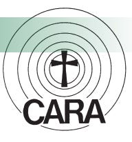 The CARA Report