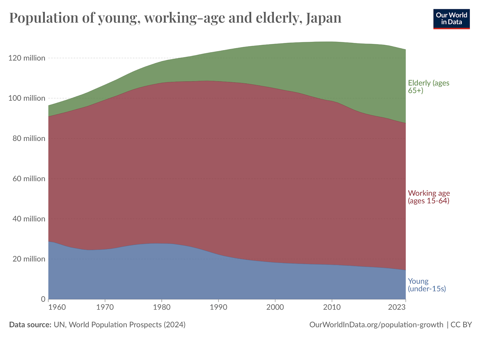 Nagi: Japan's miracle town - Boom