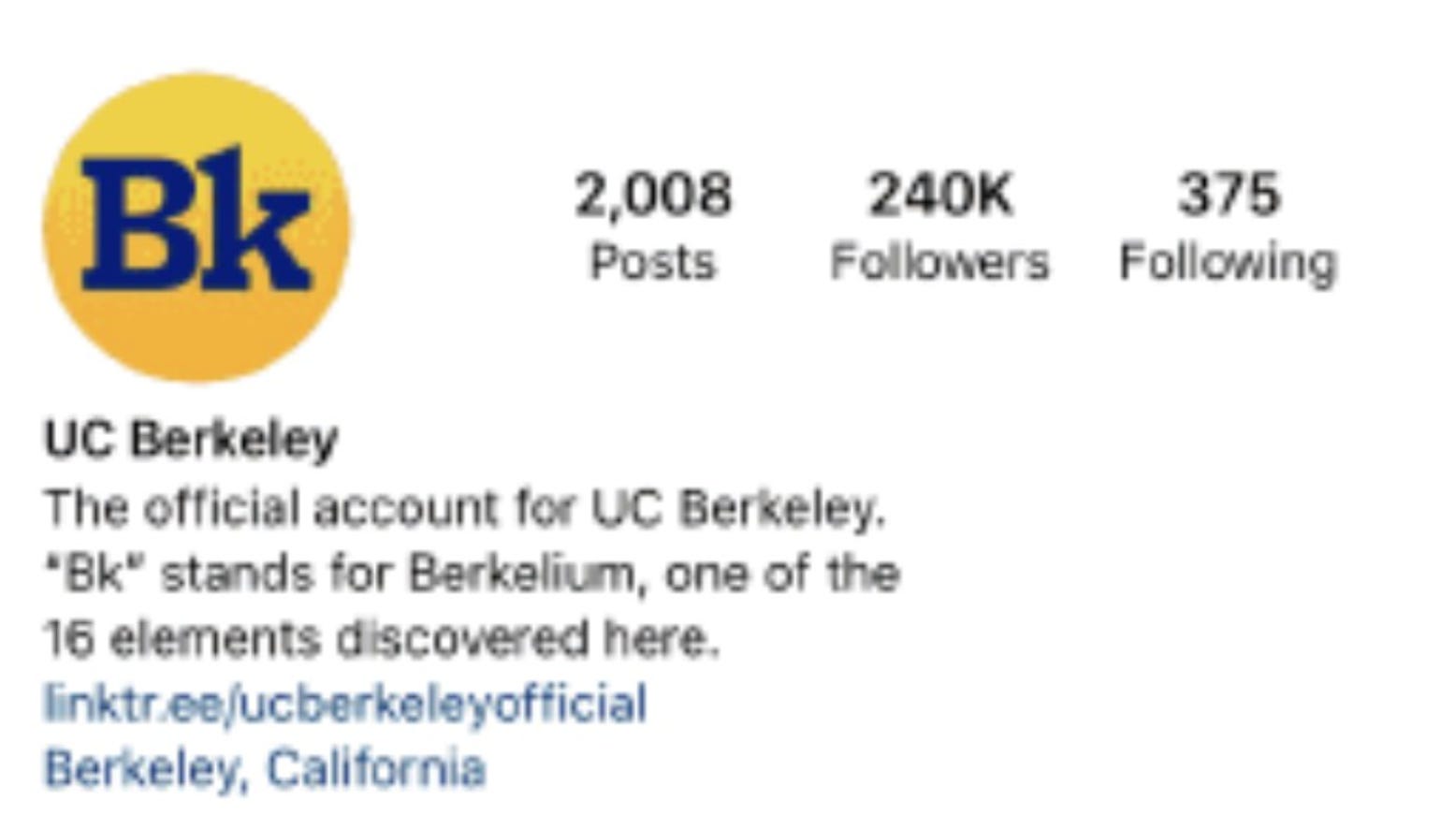 UC Berkeley rebranding: Cal Berkeley dies, B is for Berkeley (why ...