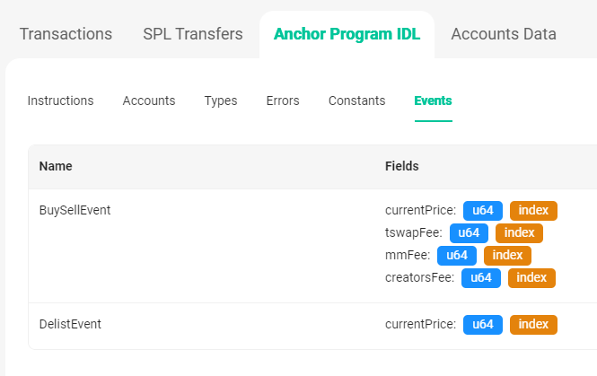 Solana Analytics Starter Guide (Part 4): Solana Events (Logs, Anchor ...