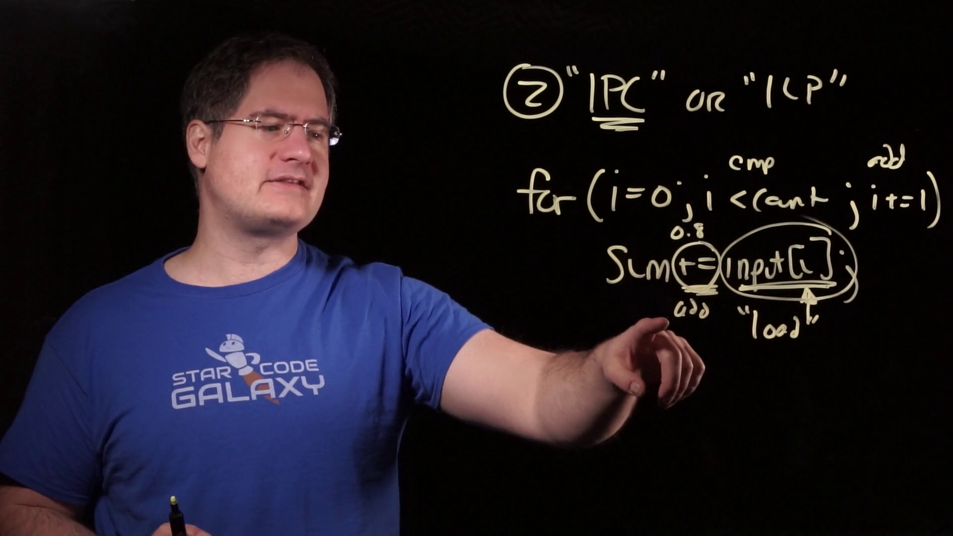 Instructions Per Clock - by Casey Muratori