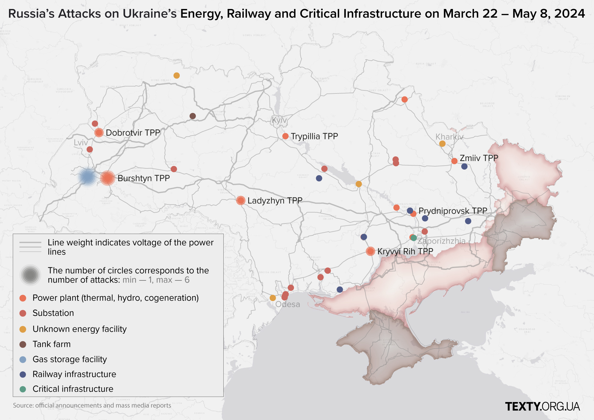 Russia Targets Ukrainian Energy Grid and More Stories from the Texty Team