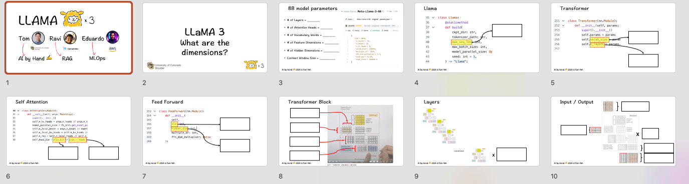 LLaMA 3 Live Panel - by Tom Yeh - AI by Hand ️
