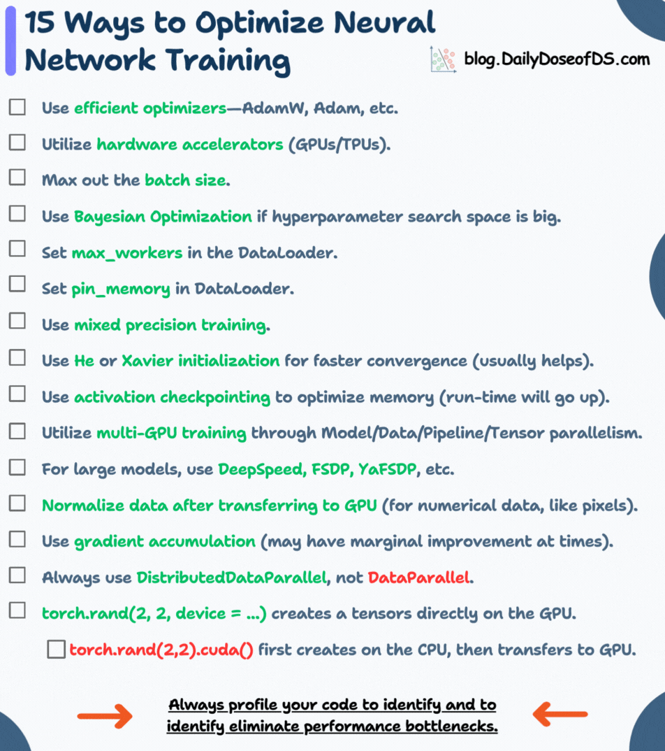 15 Ways to Optimize Neural Network Training - by Avi Chawla