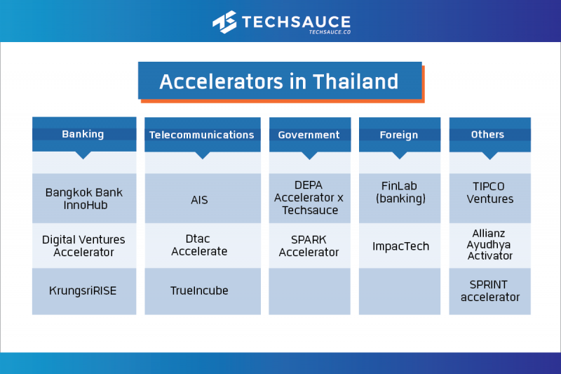 Grab faces fresh competition in Thailand, Southeast Asia's most ...