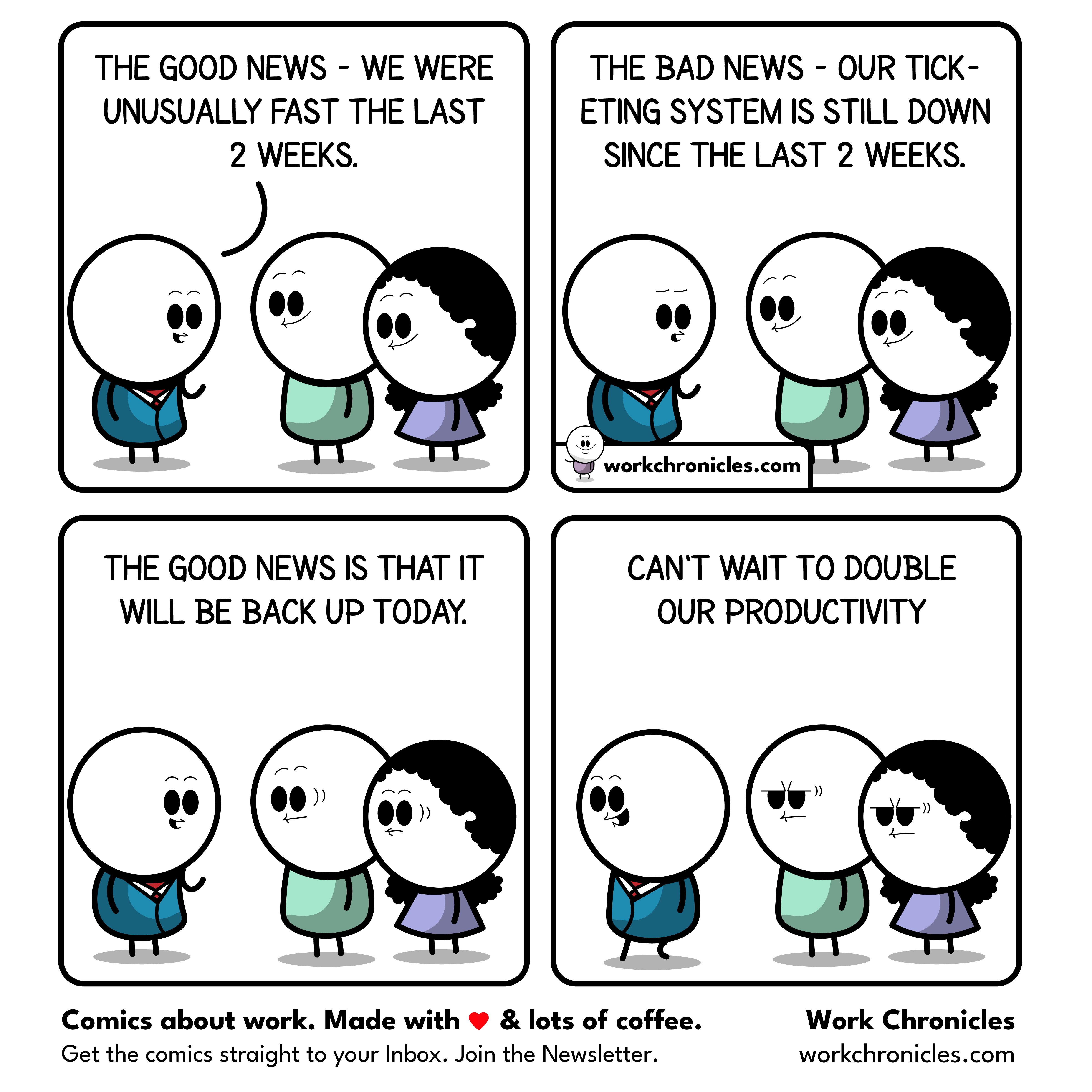 (comic) Productivity fast and slow - Work Chronicles