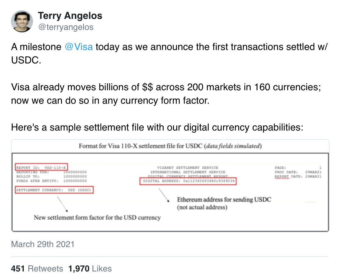 Podcast: Visa's network-of-networks strategy and vision for Web3 ...