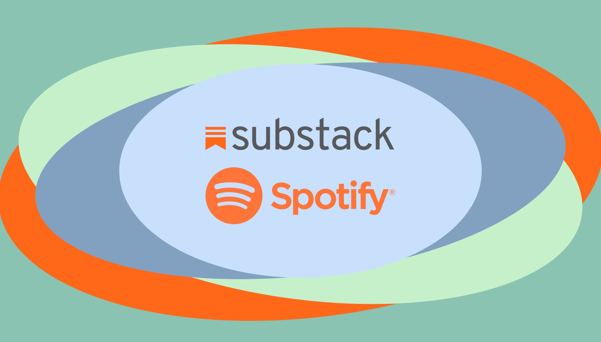 Creating a Podcast on Substack - by Heather Martel