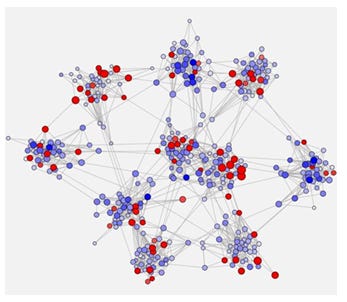 The LPPL (Log-Period Power Law) Model: An Essential Guide