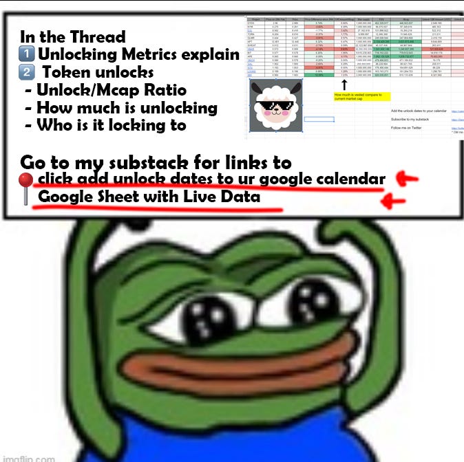 🚯Say NO to being Exit Liquidity - 2lambroz.eth’s Substack