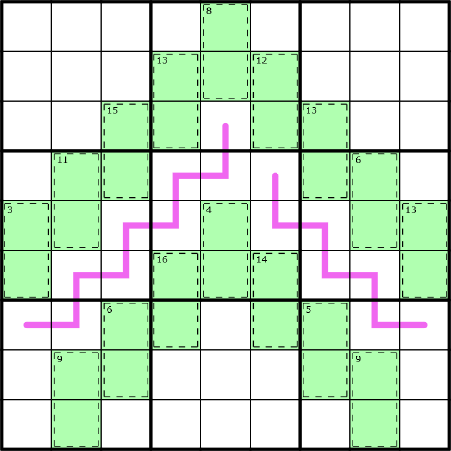 Artisanal Sudoku, Volume 112 - by James Sinclair