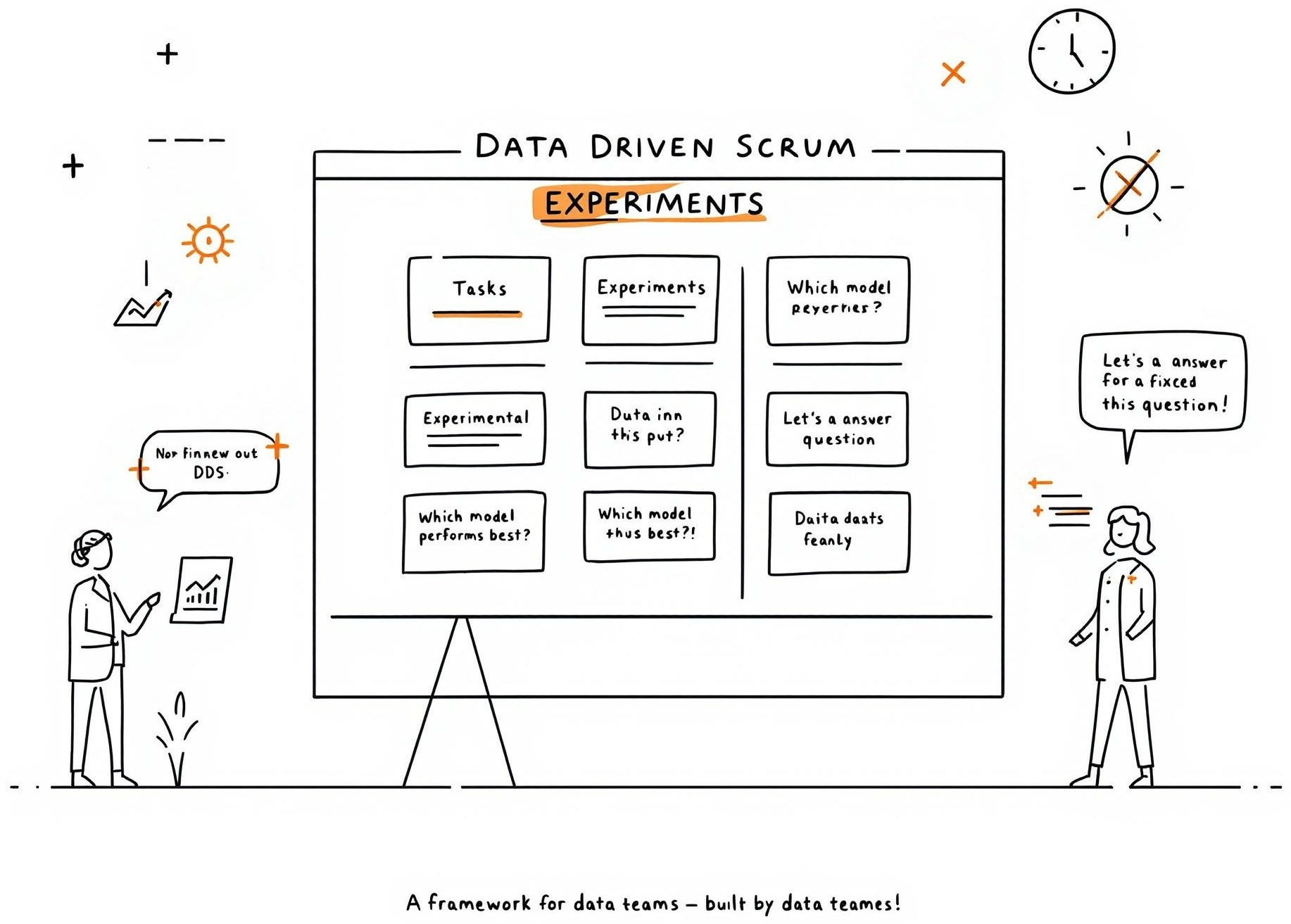 Applying Scrum to Data Analytics Team - by Vibhor Chandel