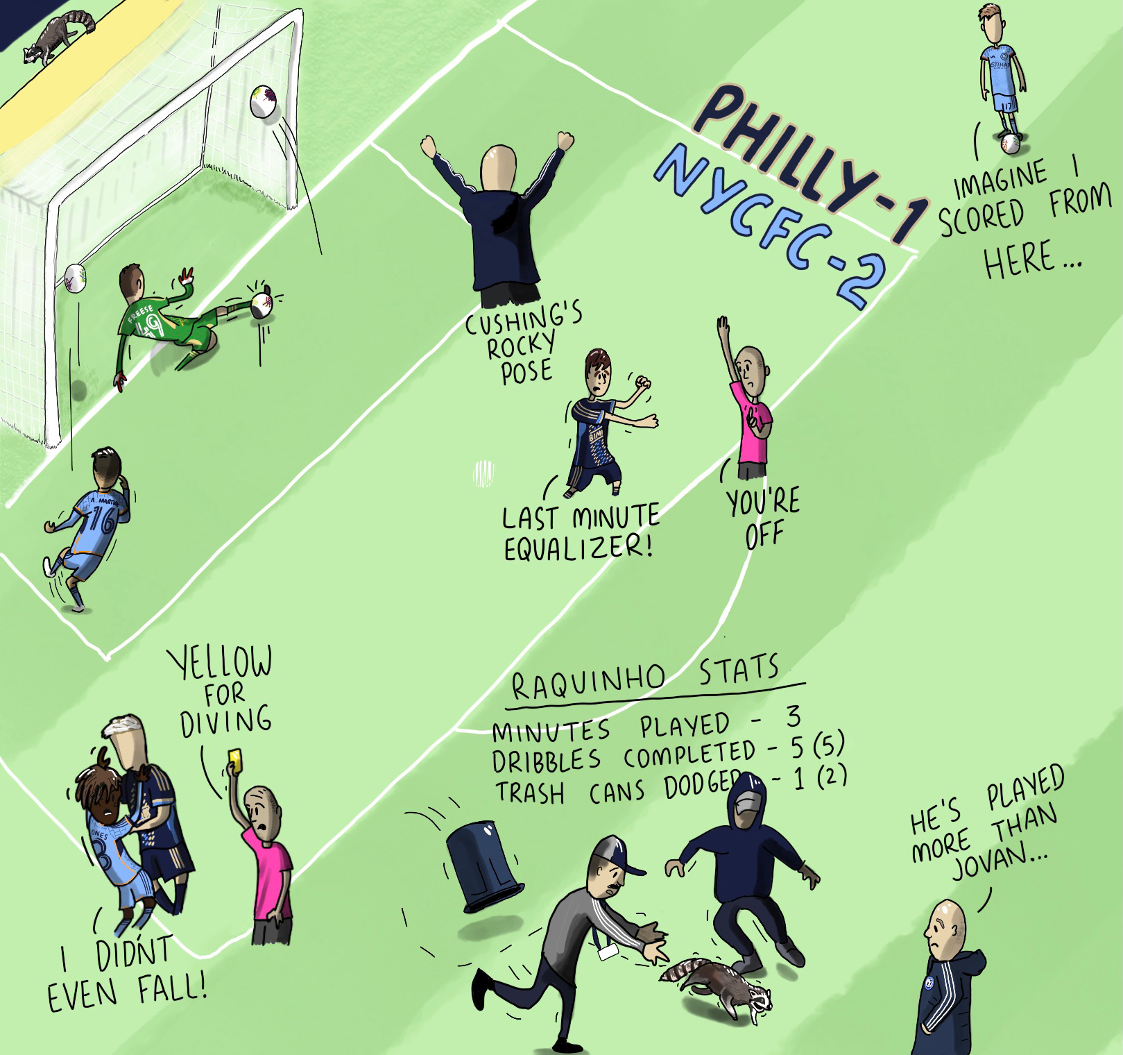 Match 13: Raquinho - by Rory Kirke - The Outfield