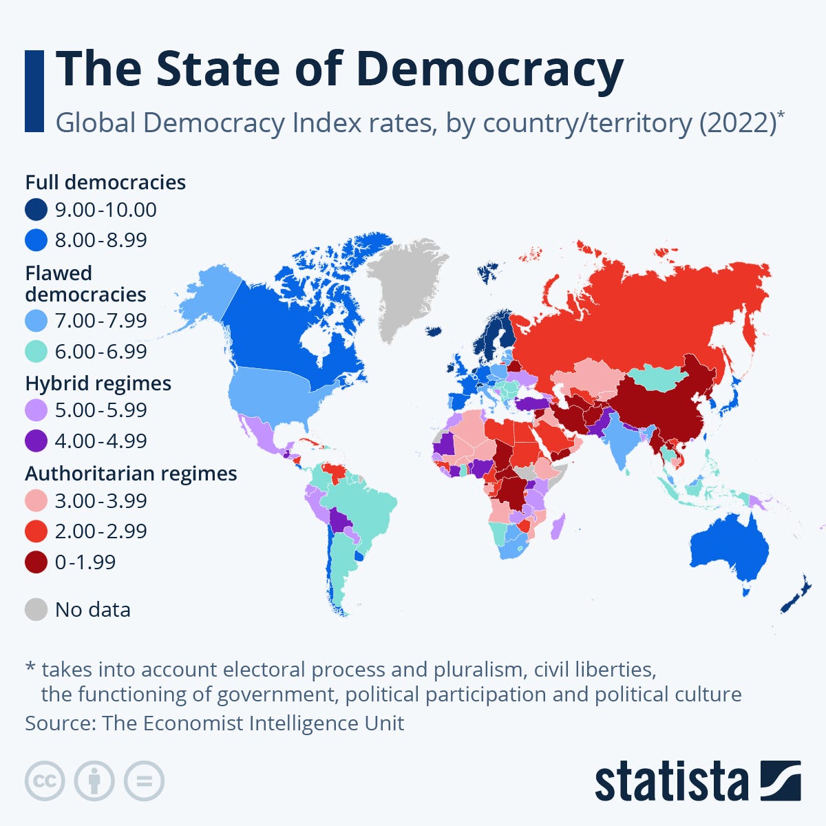 The US Is No Longer A Full Democracy: The US Is "Flawed"