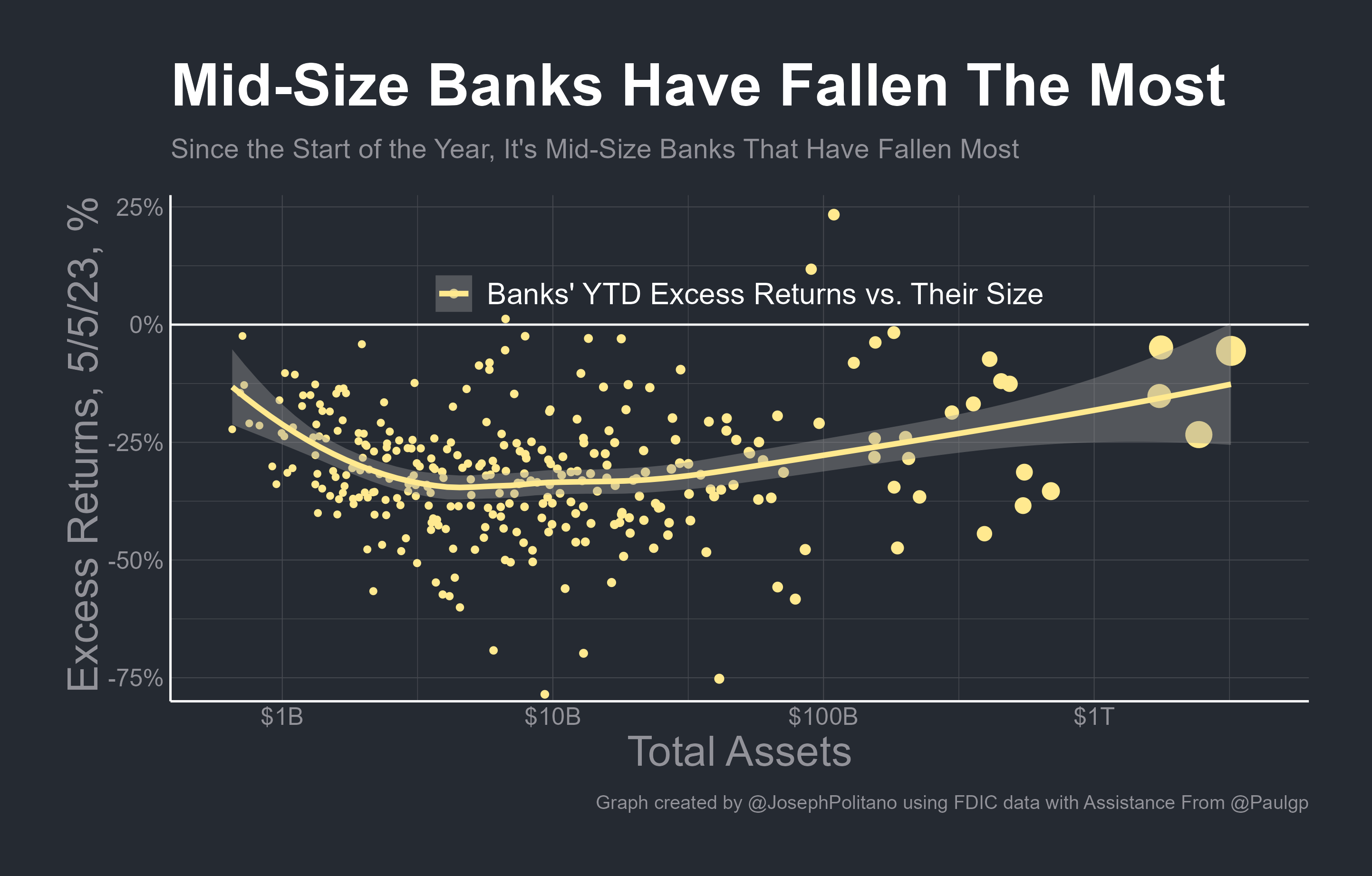 The Risks Still Lurking in the Banking System