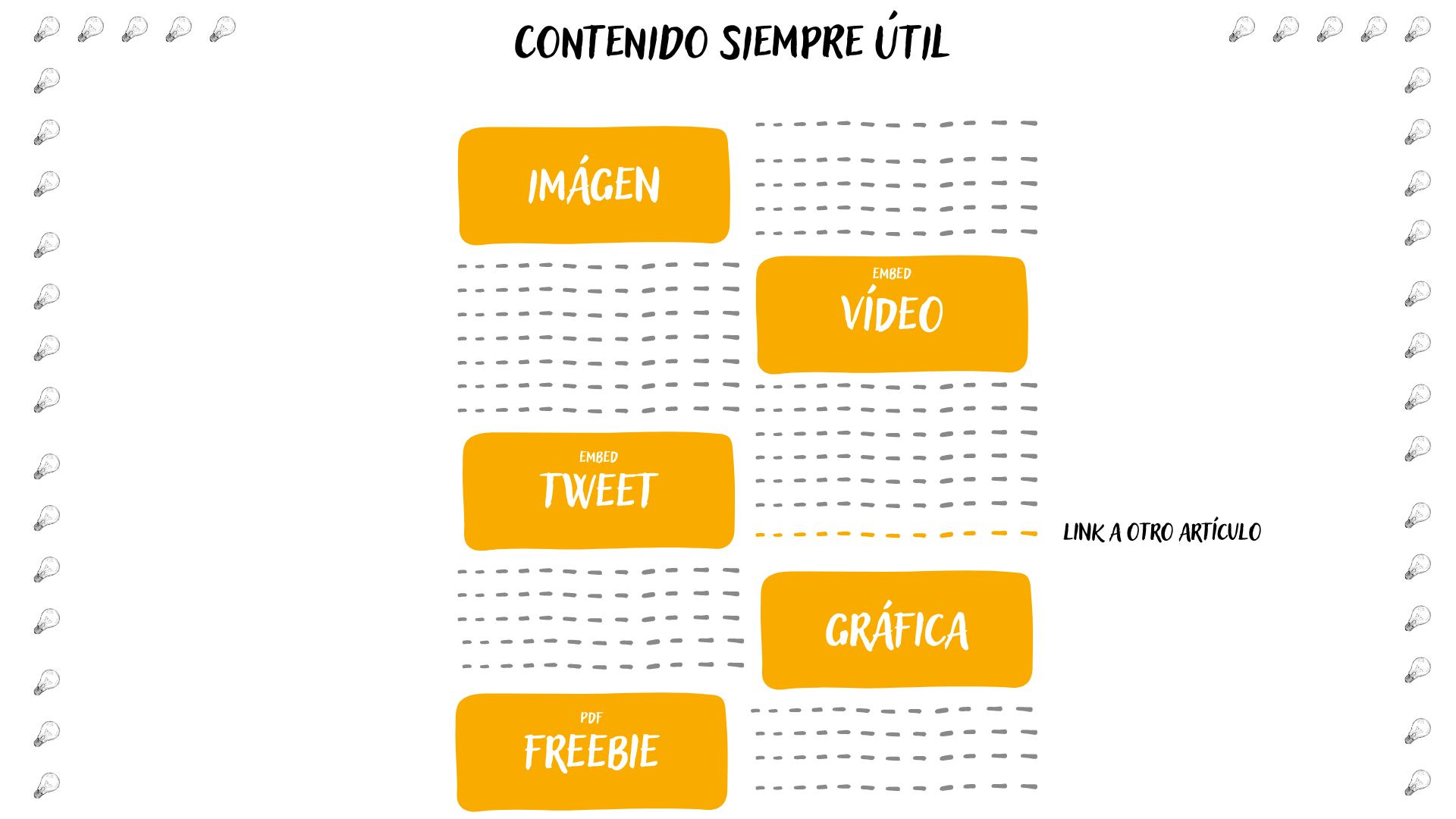 Growth Content Framework - by Pavel Mazuelas