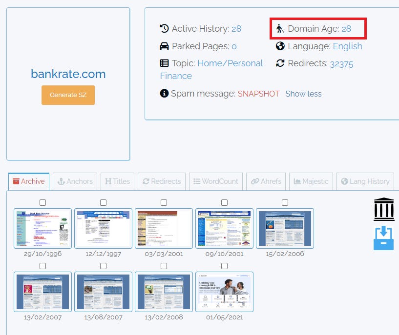 AI to Improve Your eCom Life - BowTied Bull