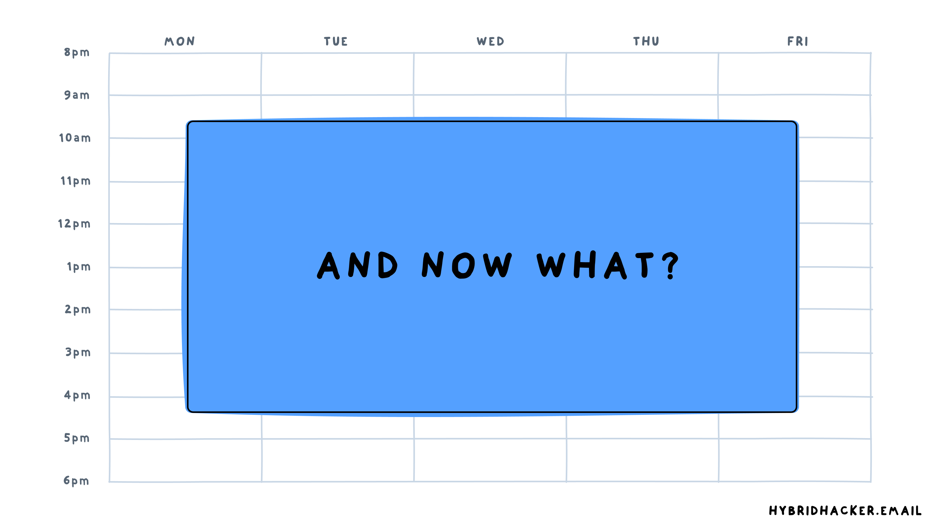 Organize Your Week as an Engineering Manager
