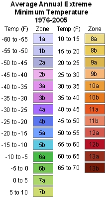 Balkan Ecology Project : Hardiness and Heat Zones