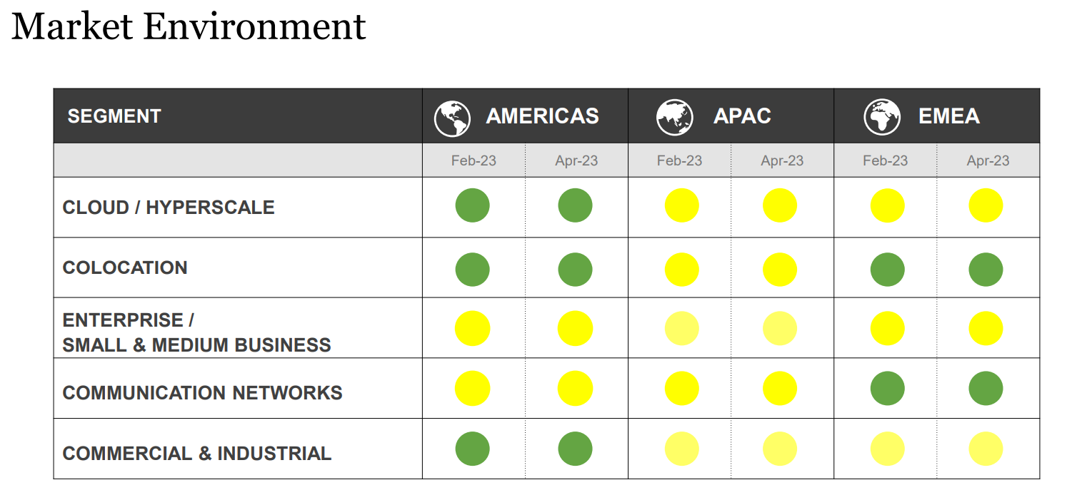 The Coming Wave of AI, and How Nvidia Dominants