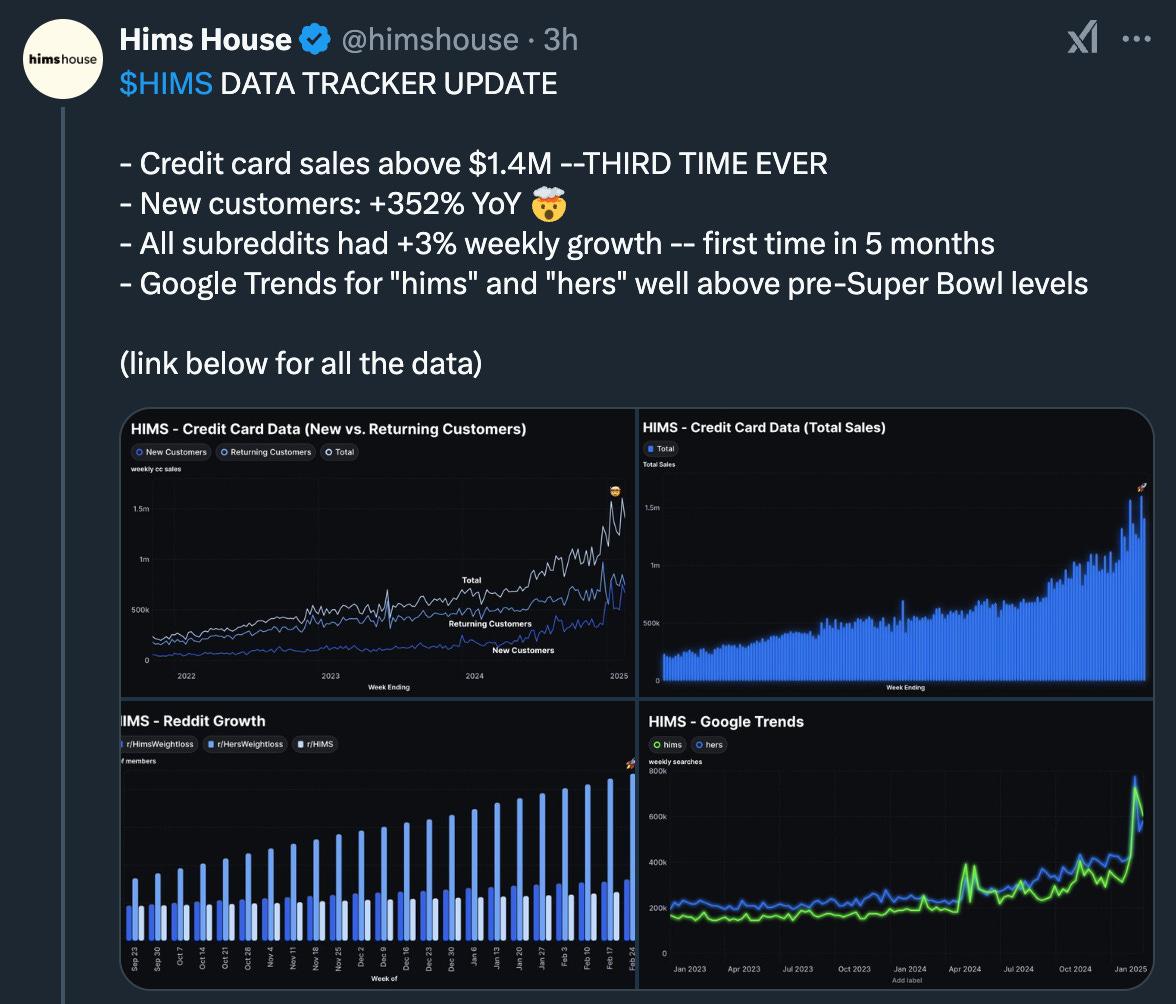 Hims Daily (Feb 26, 2025) - by Jonathan Stern - Hims House