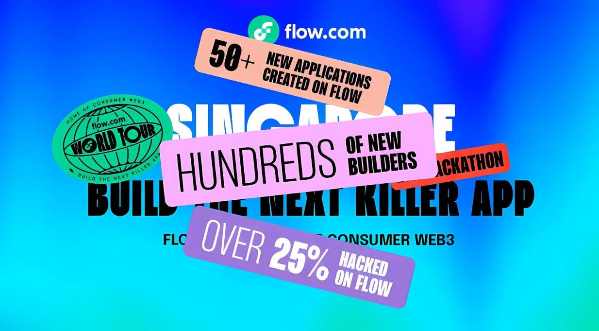 ⚡️ Flowverse #159: 250+ new builders on Flow