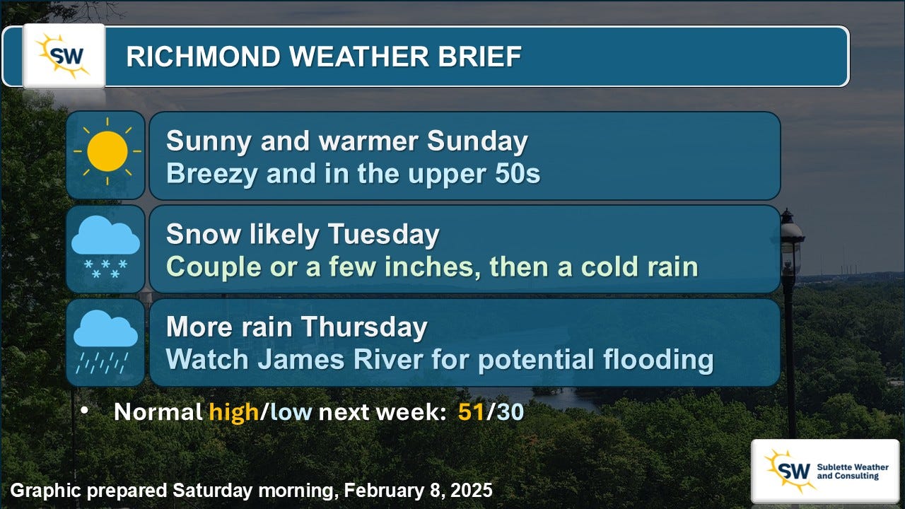 Snow likely Tuesday in RVA - by Sean Sublette - The Subtext