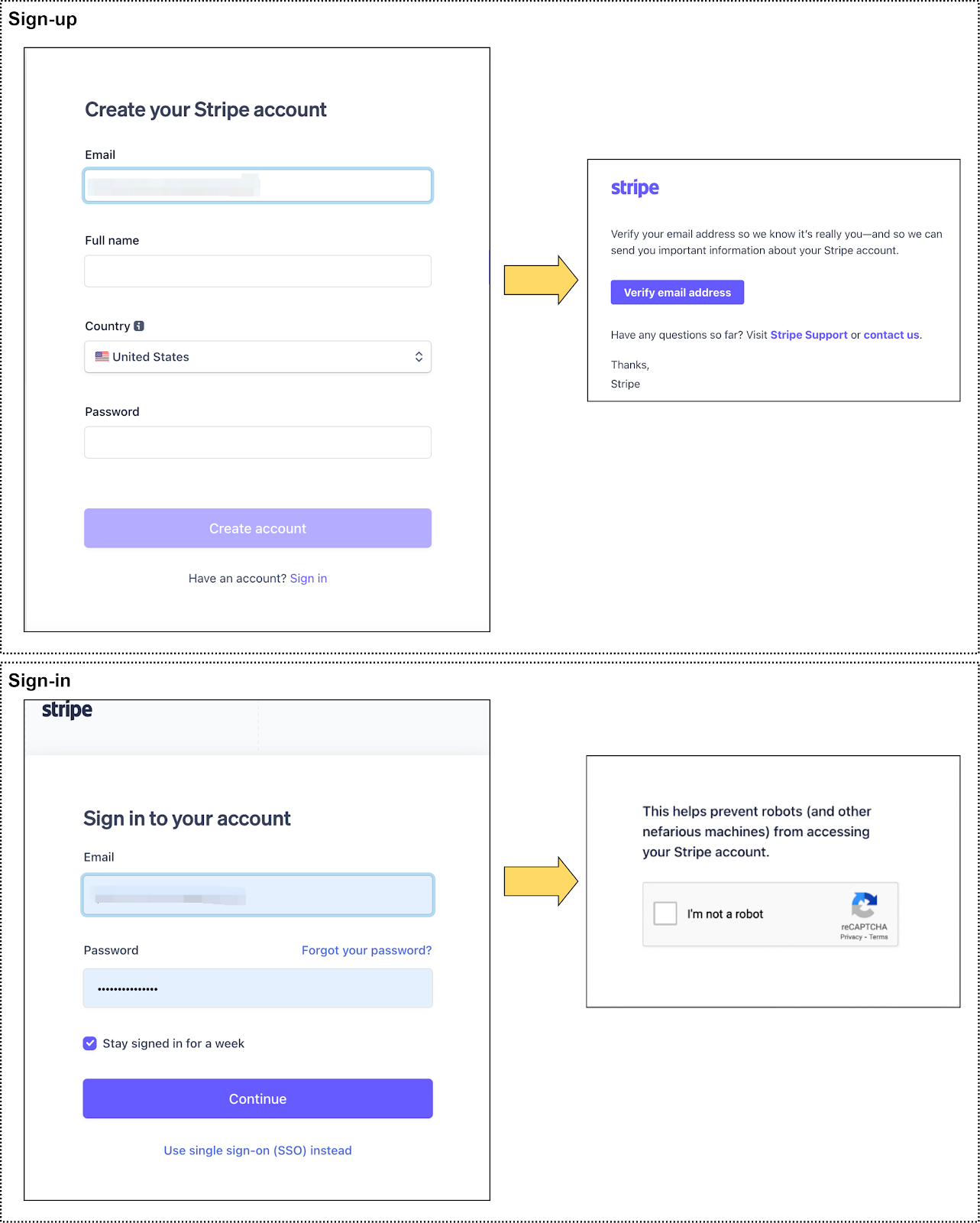 Design Effective and Secure REST APIs - by Alex Xu