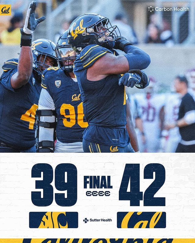 Rating the Bears: Cal vs. Washington State Football