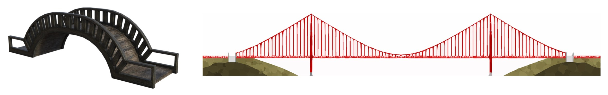 Scope versus Quality - by Mark Warner