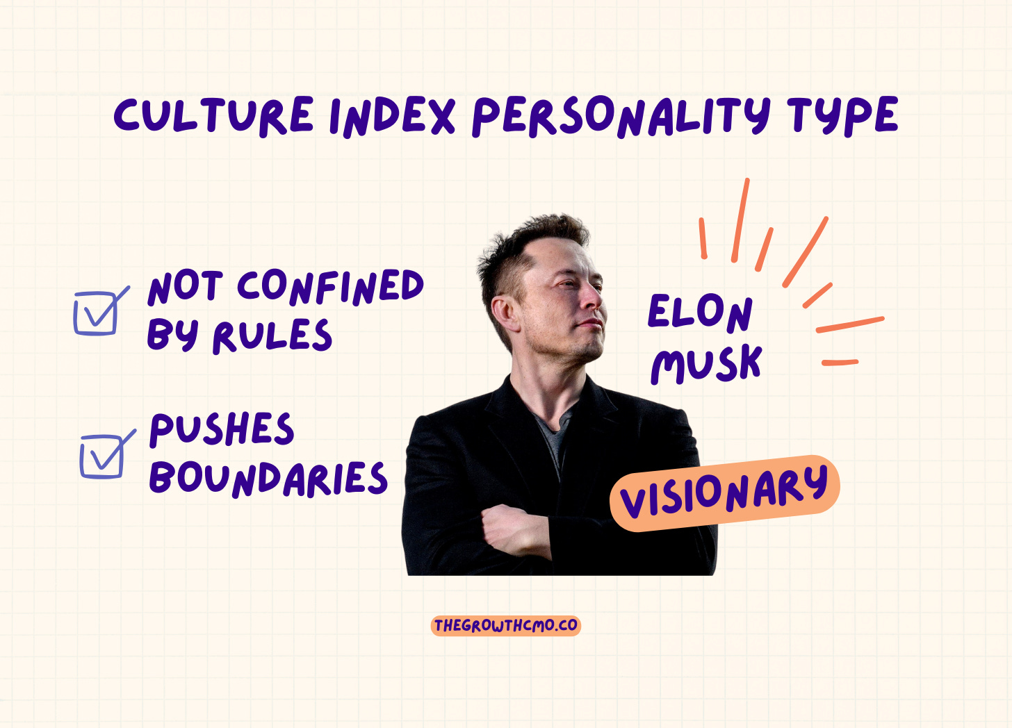 Why Culture Index Personality Types Matter: Enhancing Trust, Speed, and ...