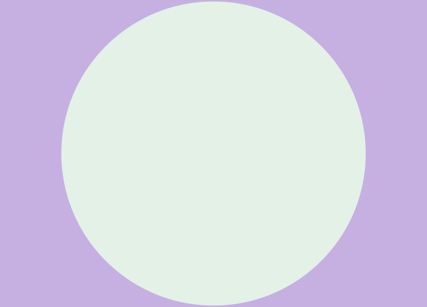Weekly things: private joy edition - by Madeleine Dore