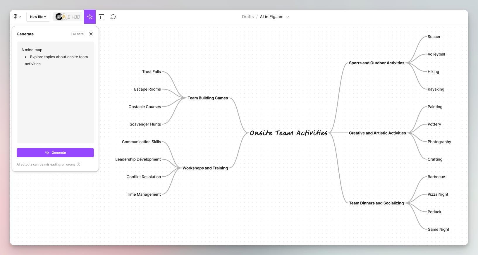 An overview of AI in FigJam: Insights for designers