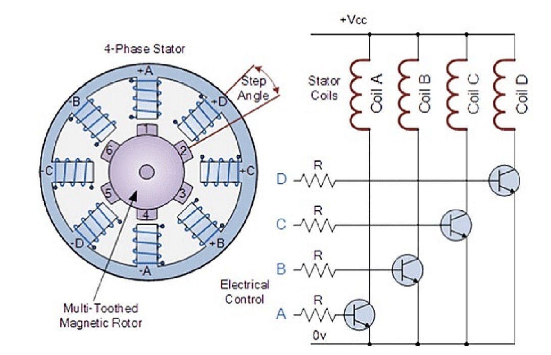 Build a One-Handed Soldering Tool | Effortless Soldering With Only One ...