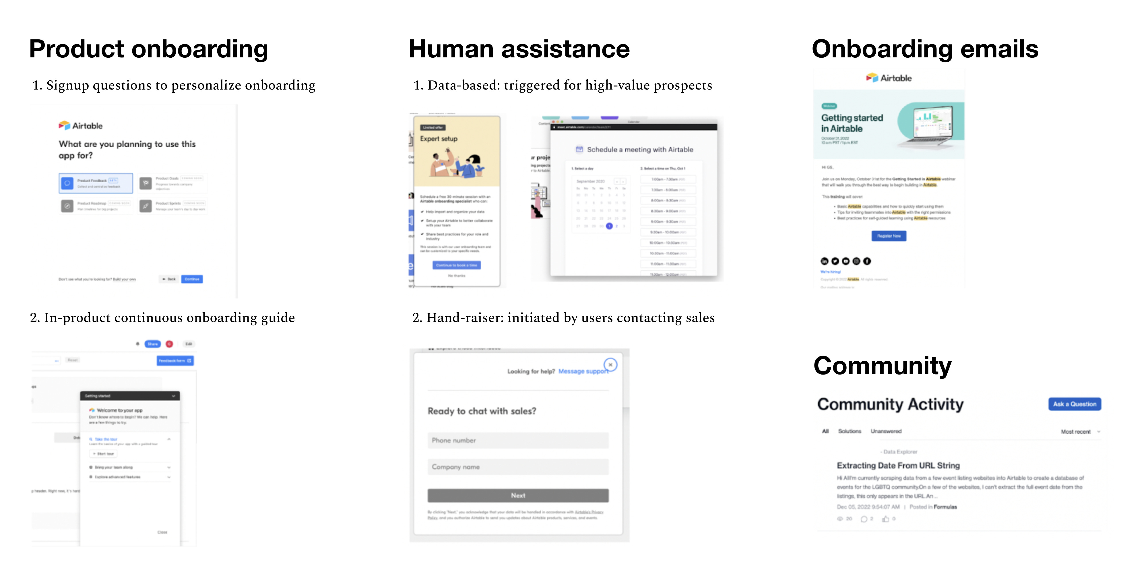 Five steps to starting your PLG motion - by Hila Qu 曲卉